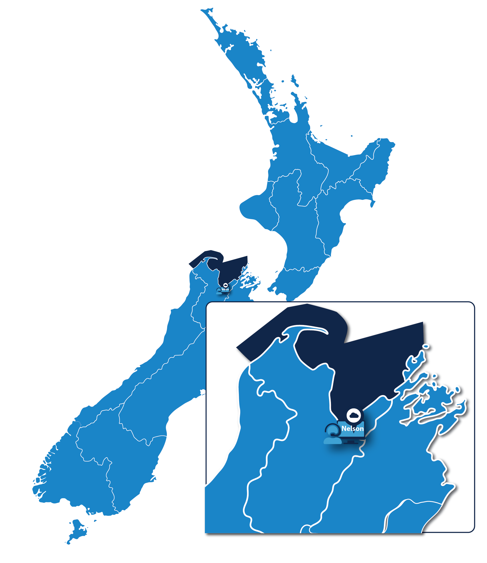 CASE STUDY | Coastguard Nelson NZ Keeping Mariners Safe with omnicore ...